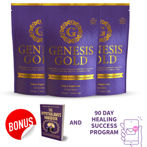 Genesis Gold – Natural Hormone & Hypothalamus Support Supplement