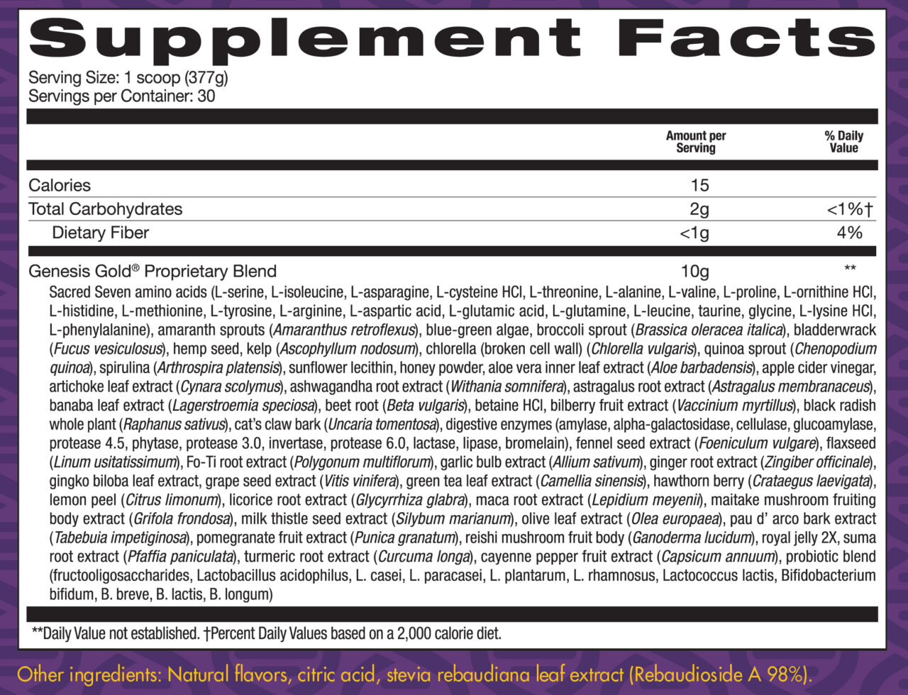 Genesis Gold Ingredients, Hypothalamus Support - Genesis Gold